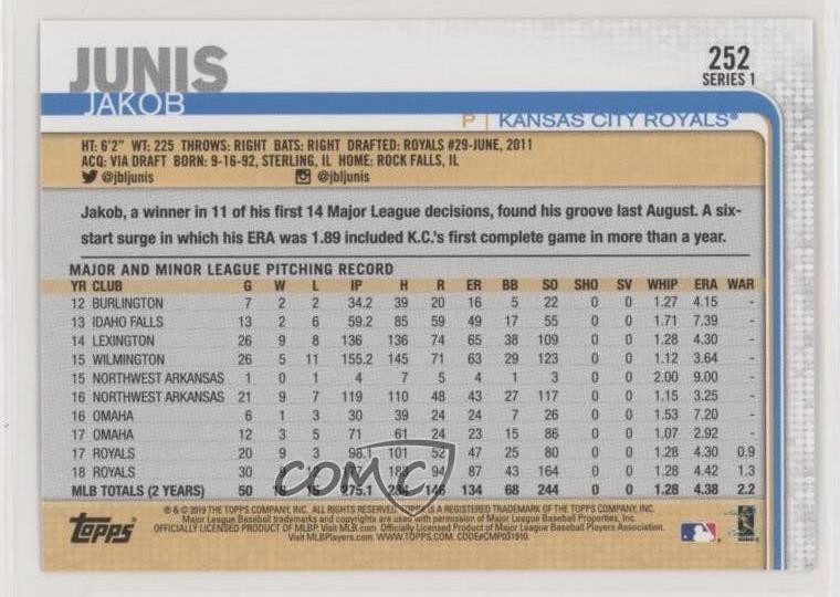 2019 Topps 150th Anniversary Jake Junis Jakob Junis #252 | eBay