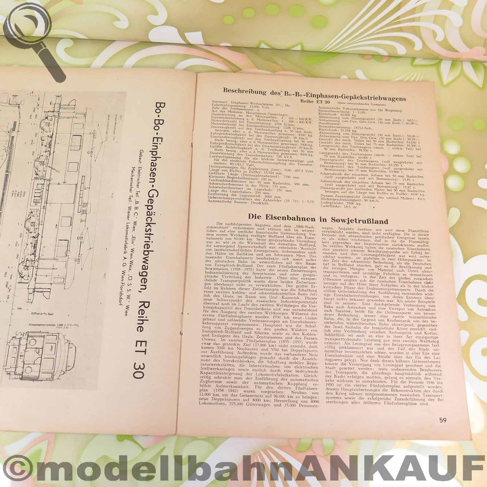 DIE MODELLEISENBAHN - April 1948 - #A7048 | eBay