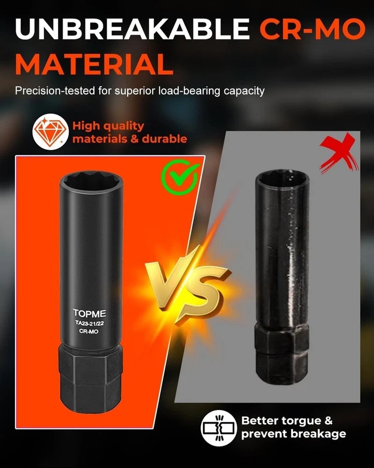 10 Spline Lug Nut Socket, Replacement for TA20-19/21C, M12, M14, Ta20 ...