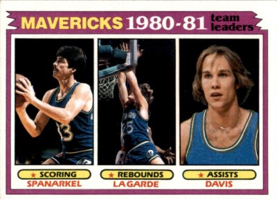 1981-82 Topps Basketball Jim Spanarkel/Tom LaGarde/Brad Davis (D ...