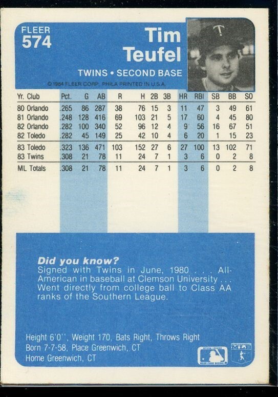 1984 Fleer #574 Tim Teufel Autograph | eBay