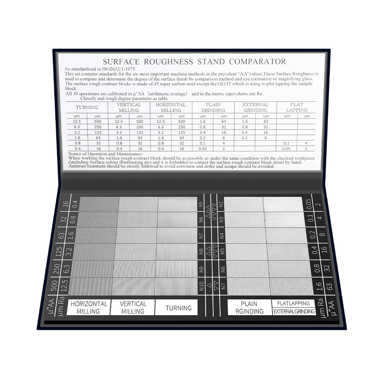 Surface Roughness Standards Set, Surface Finish Comparator Set, 30 ...