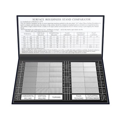 Surface Roughness Standards Set, Surface Finish Comparator Set, 30 ...