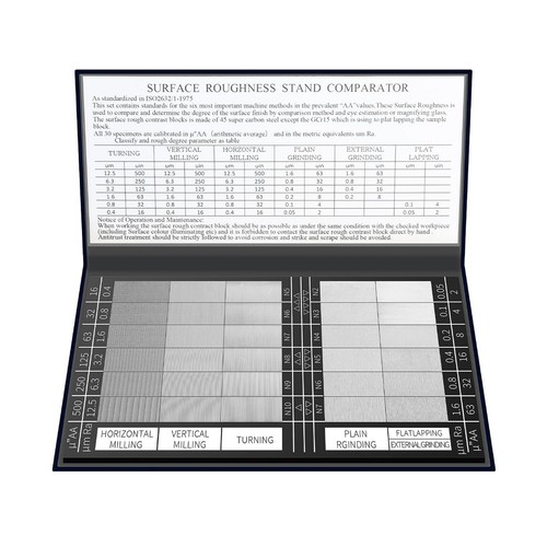 Surface Roughness Standards Set, Surface Finish Comparator Set, 30 ...