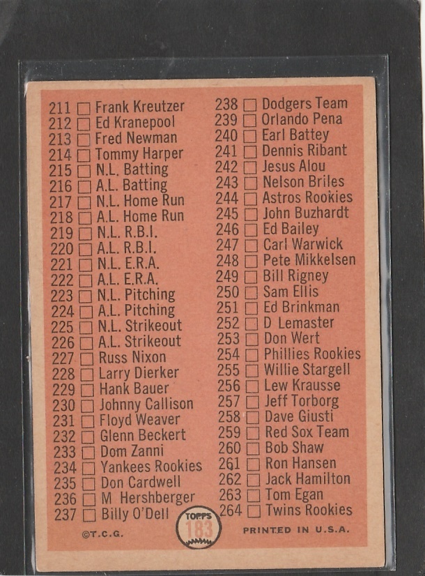 1966 Topps # 183 3rd series checklist | eBay
