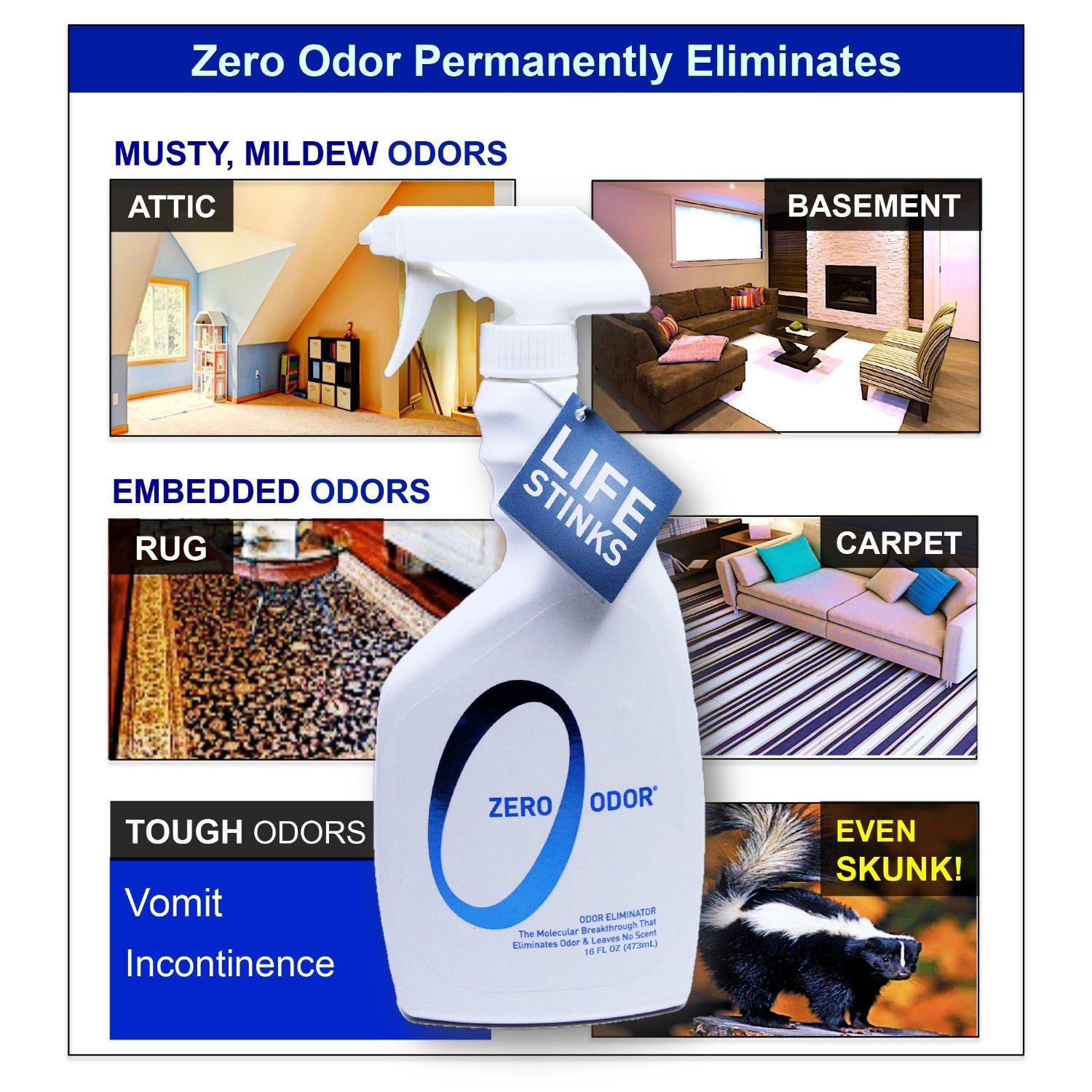 Basic Deodorizer Zero Odor General Household Eliminates Smells Fast Non ...