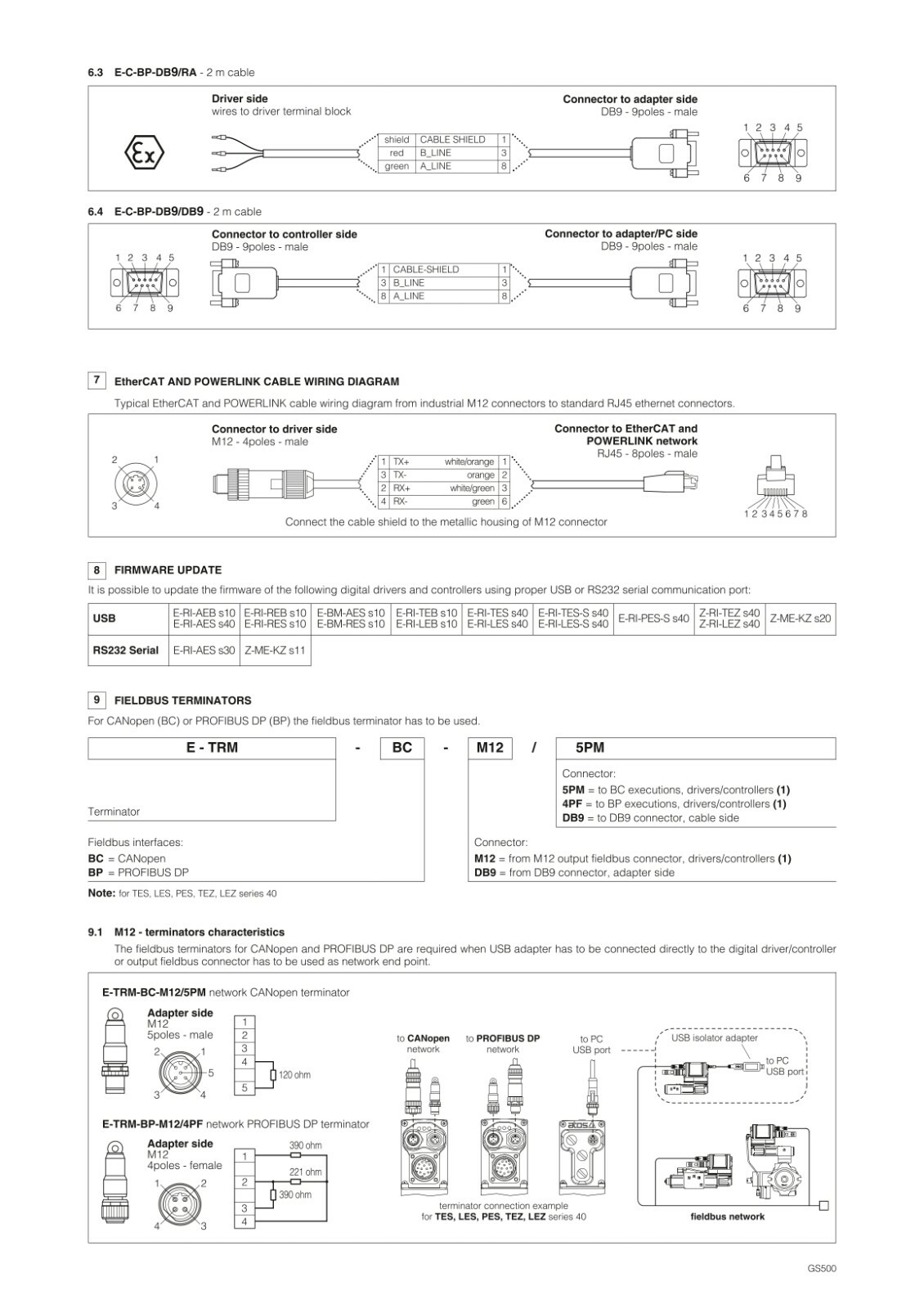 E-C-SB-USB/M12 Atos Kabel Adapter cross cable | eBay