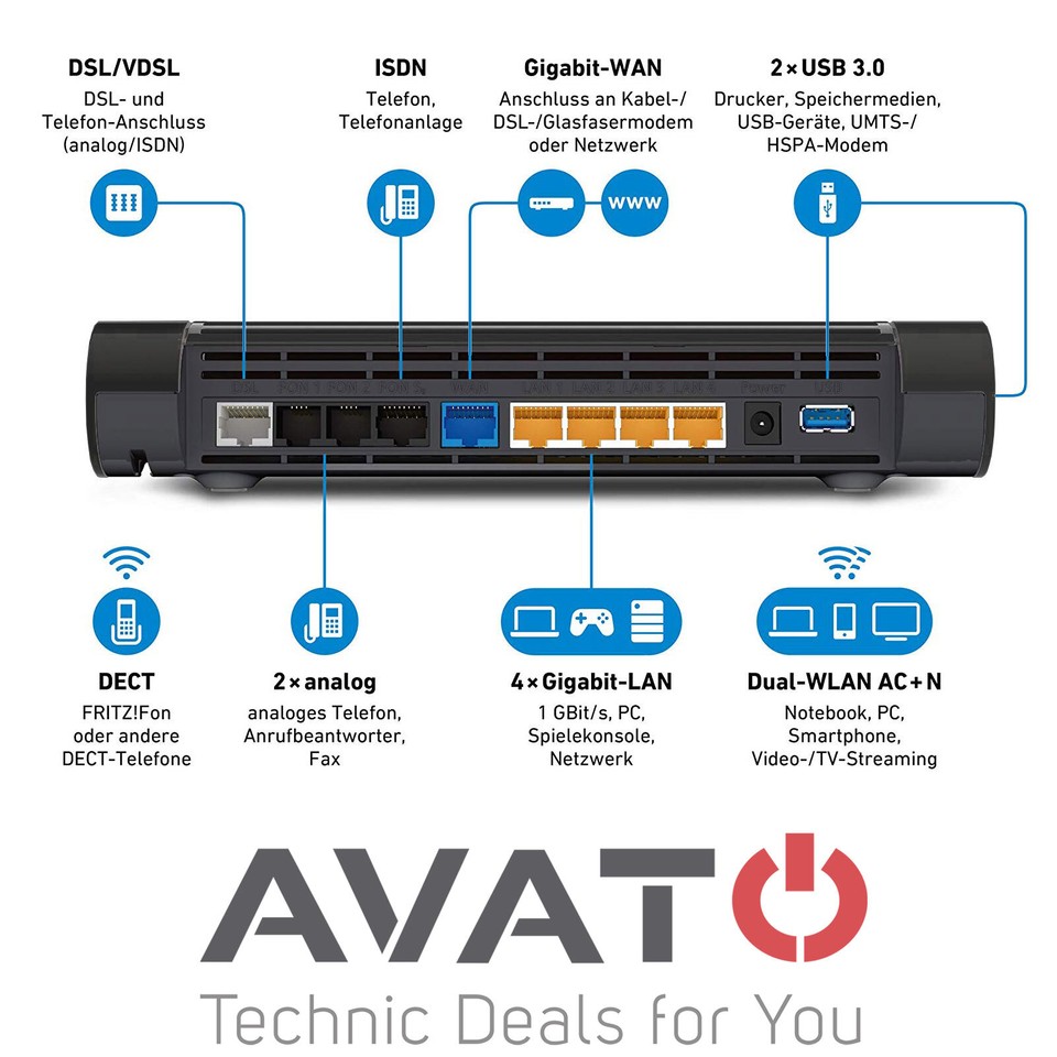 AVM FRITZBox 7590 1und1 HomeServer VDSL DSL Modem 4-Port Gigabit WLAN ...