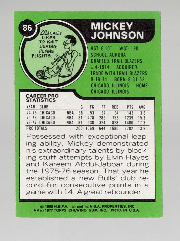 1977 Topps #86 Mickey Johnson Excellent | eBay