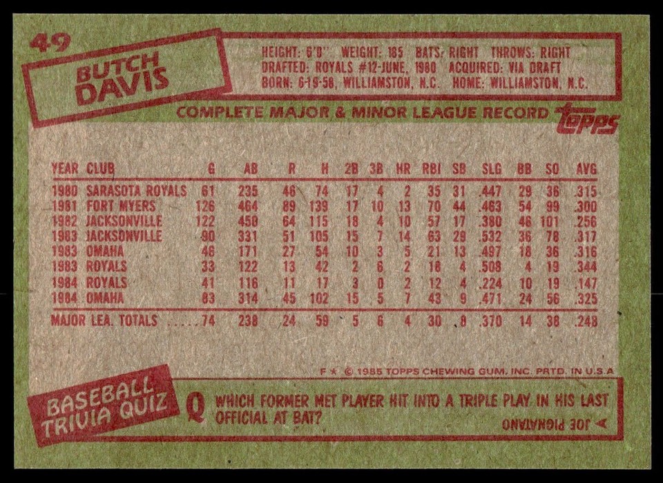 1985 Topps Butch Davis Kansas City Royals #49 | eBay