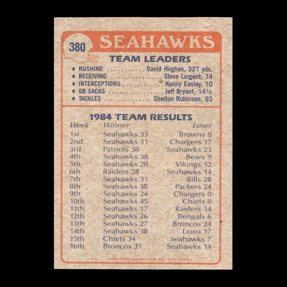 Seahawks Team Leaders 1985 Topps Seattle Seahawks #380 Set Break Great ...