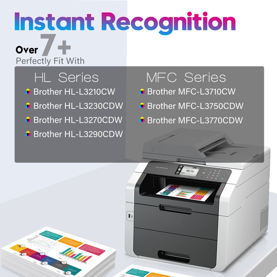 5x Toner Cartridges for Brother TN227 223 HL-L3290CDW HL-L3230CDW MFC ...