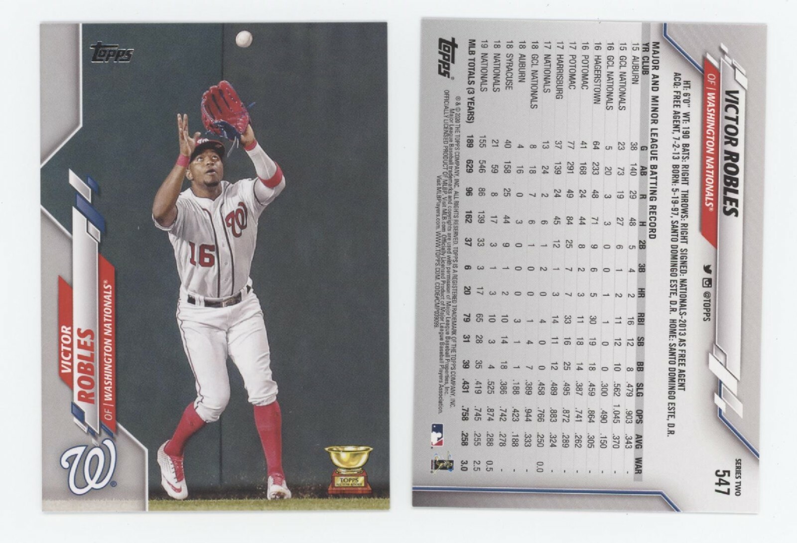 9ct) Victor Robles 2020 Topps Series 2 Rookie Cup Cards #547 NATIONALS ...