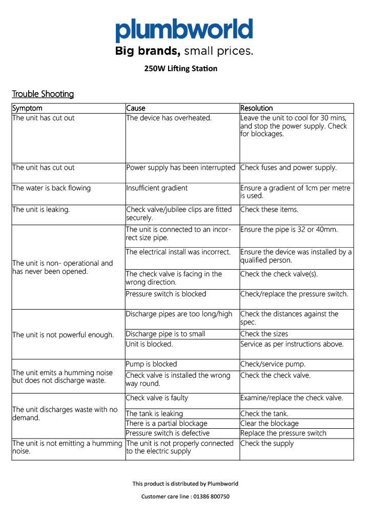 Flo-Force Elite Sanitary Macerator Waste Pump 2 Inlets Sink Shower Bath ...