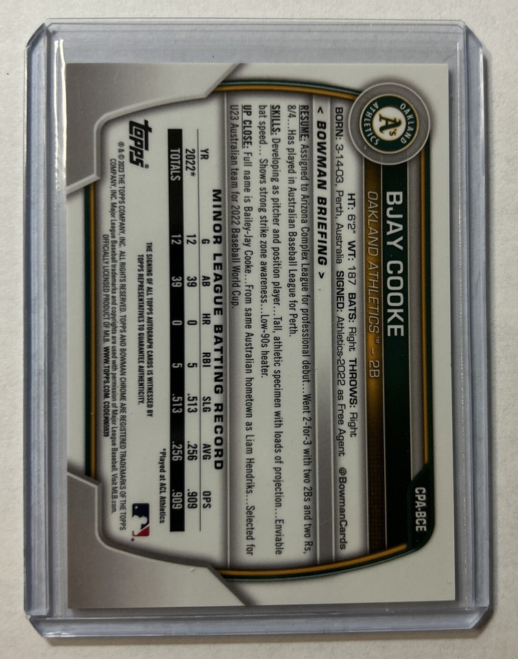 2023 Bowman Chrome Bjay Cooke 1st Bowman Prospect Auto | eBay