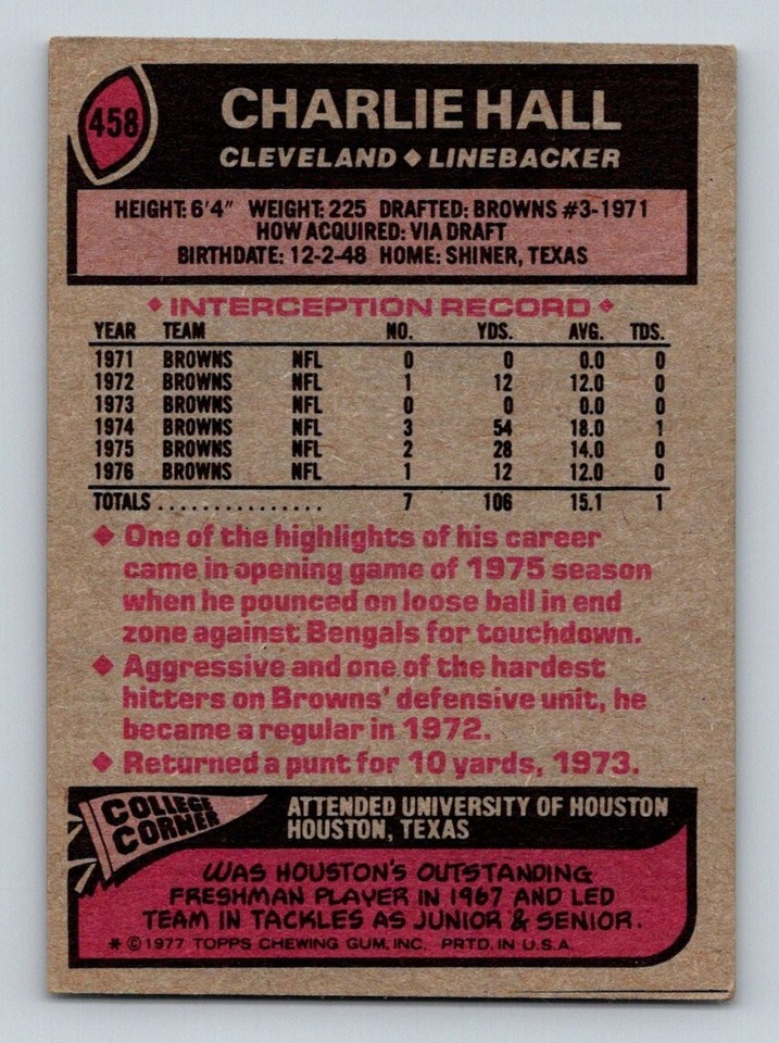 1977 Topps #458 Charlie Hall | eBay