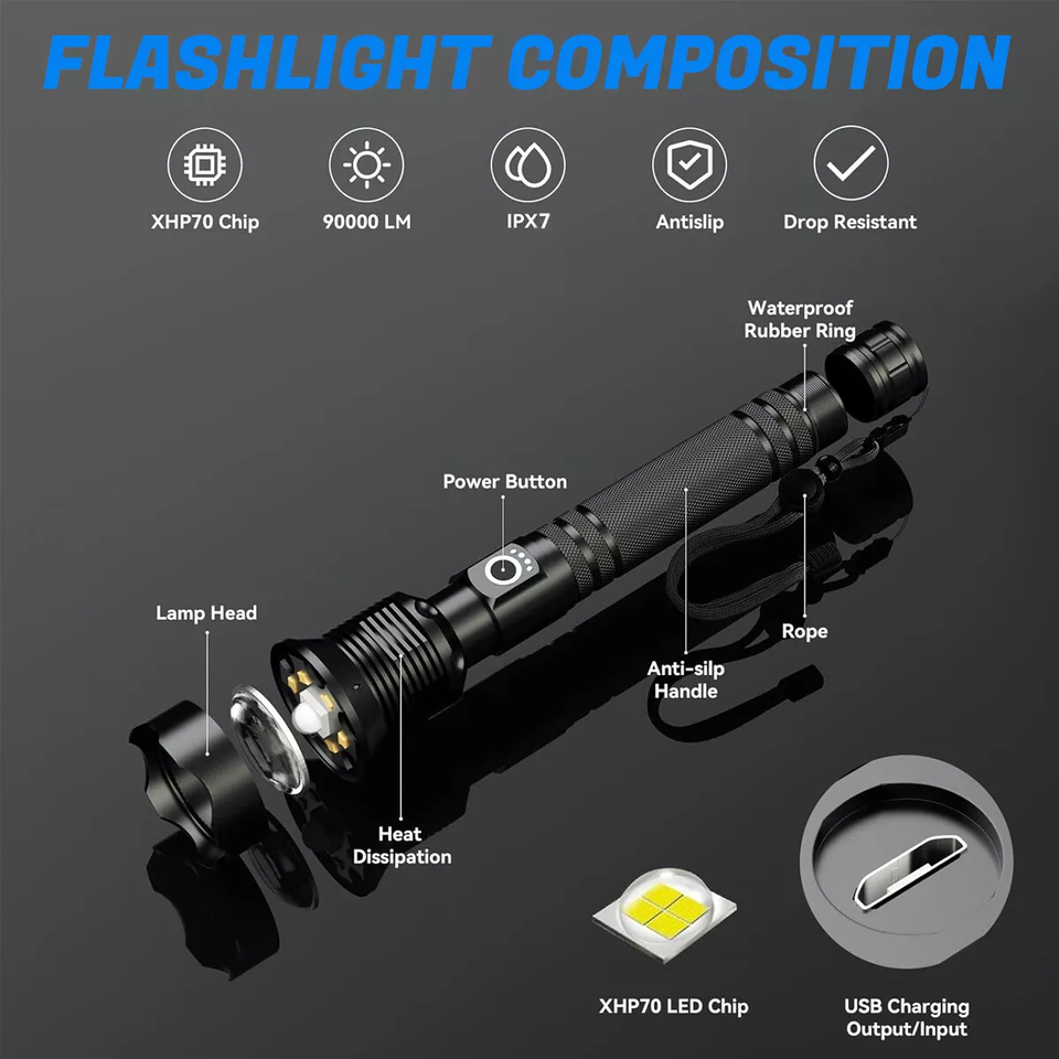 2500000LM Rechargeable XHP90.2 LED Flashlight Tactical Super Bright ...