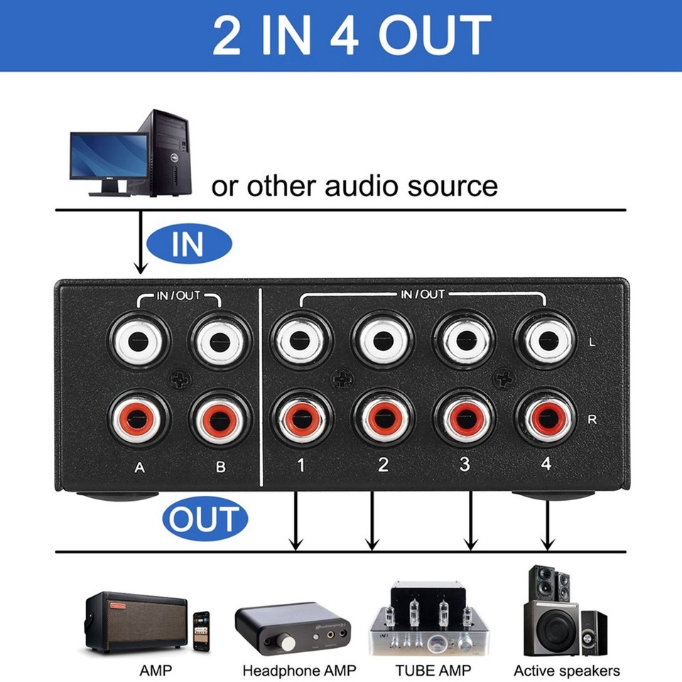 3X(Bi-Directional 4-Way Stereo Audio L/R Sound Channel Audio Switcher ...