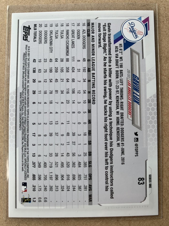 2021 Topps - Future Stars #83 Gavin Lux | eBay
