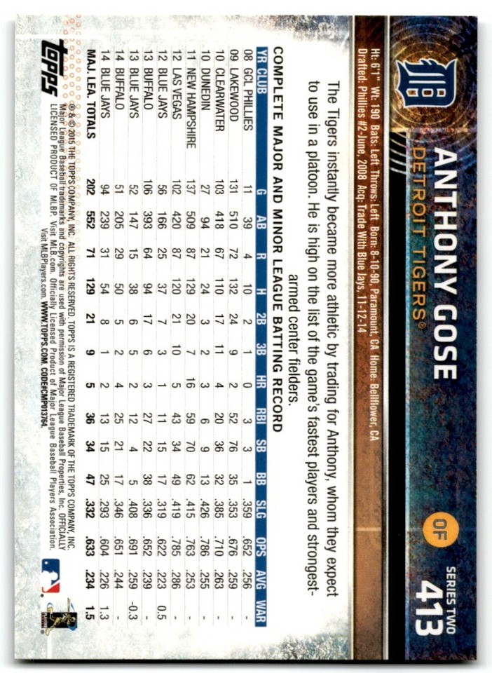 2015 Topps Anthony Gose Detroit Tigers #413 | eBay