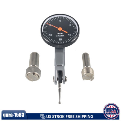 Indicators - 0005 Accuracy