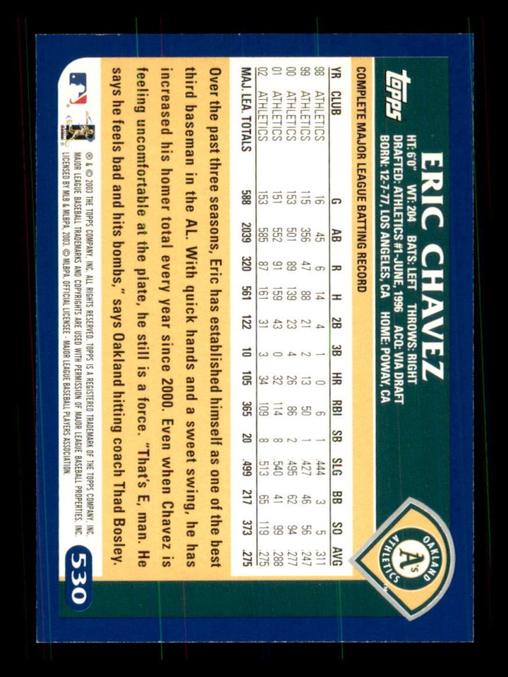 2003 Baseball Topps Eric Chavez Oakland Athletics #530 | eBay