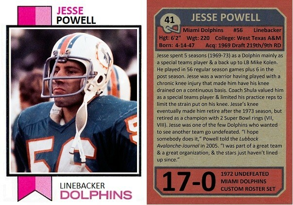 Jesse Powell Miami Dolphins 1972 17-0 Custom Card | eBay