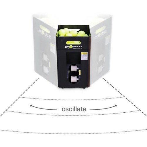 Upgrade Model Portable Tennis Ball Intelligent Automatic Serve and ...