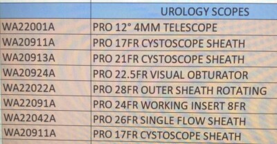 Olympus Urology Resection Set. 8 Items as in The Picture But, The Old ...