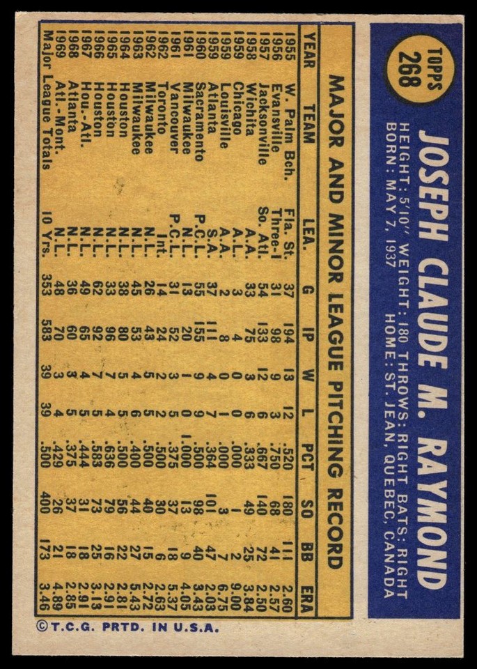 1970 Topps #268 Claude Raymond Montreal Expos VG to EX | eBay