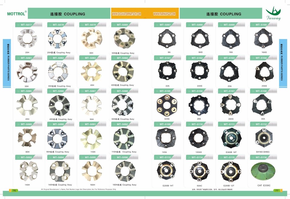 ARM CYLINDER SEAL KIT fits for VOLVO VOE14625659 14625659 EC480D ...