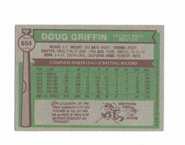 Doug Griffin Boston Red Sox 2B #654 Topps 1976 #Baseball Card | eBay