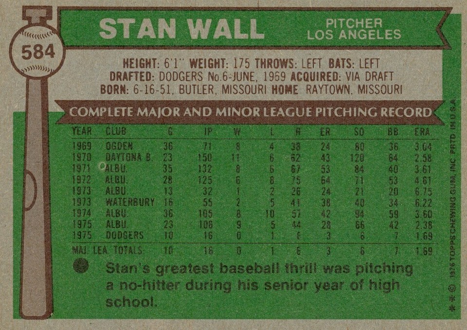 1976 Topps Stan Wall 584 Dodgers EX | eBay