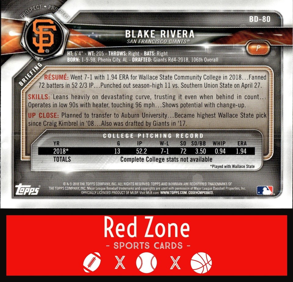 2018 Bowman Draft - #BD-80 Blake Rivera MINT Set Break! | eBay