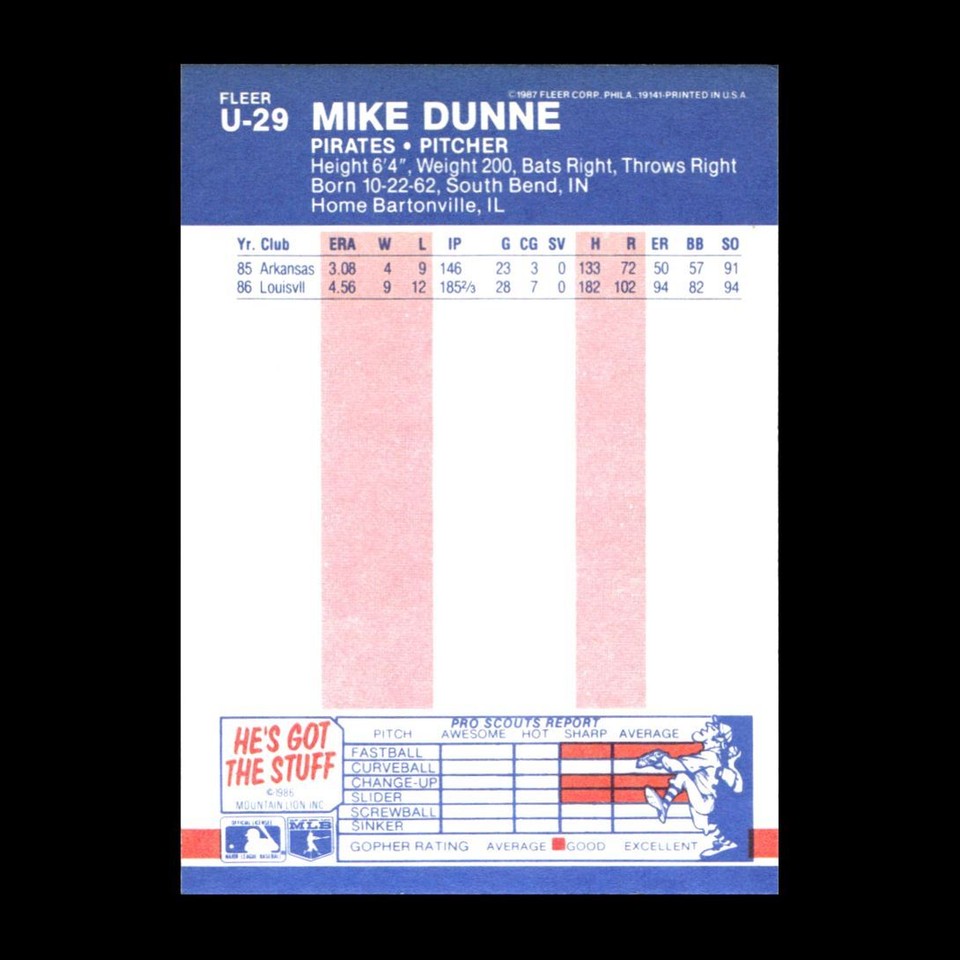 Mike Dunne 1987 Fleer Update Pittsburgh Pirates #U-29 Nice R304 | eBay