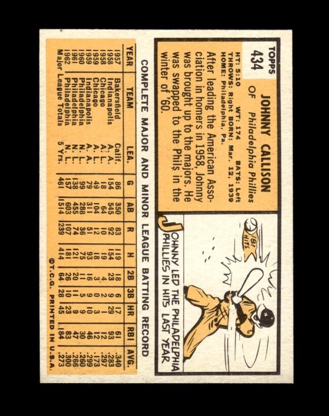 1963 Topps Set-Break #434 John Callison NR-MINT *GMCARDS* | eBay