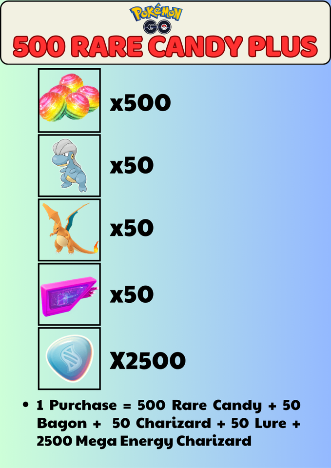 Pokémon Go - RARE CANDY - FAST SALE 24h - Friend Finder Medal - Read ...