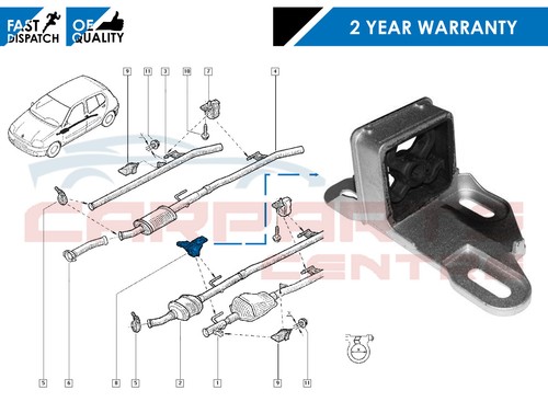 FOR RENAULT CLIO MK2 1998-2006 REAR EXHAUST RUBBER MOUNTING BRACKET ...
