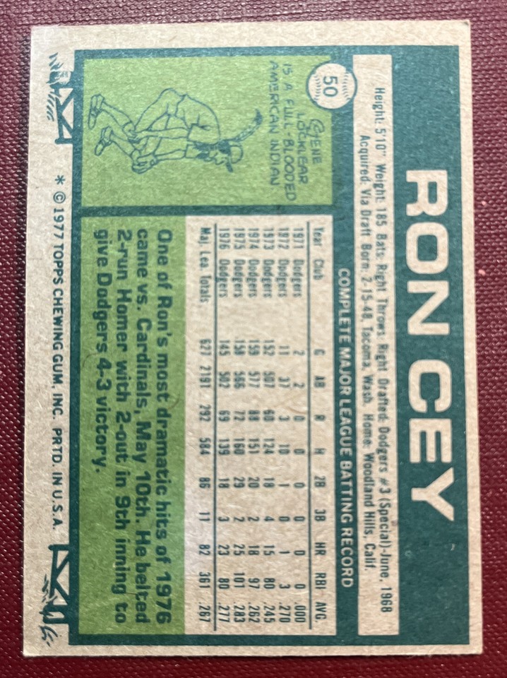 Ron Cey 197$ Topps Card #50, EXMT (BIGJ’S) Los Angeles Dodgers | eBay