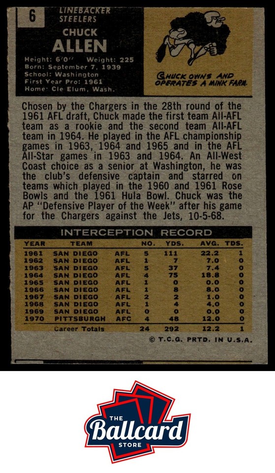 1971 Topps #6 Chuck Allen | eBay