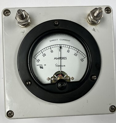 Panel Meters - Direct Current