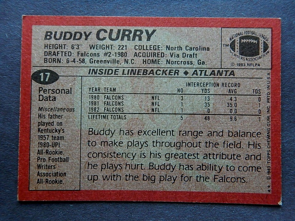 Buddy Curry #17 Topps 1983 Football Card (Atlanta Falcons) | eBay