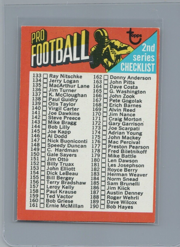 🏈 1971 Topps Football Cards #106 2nd Series Checklist Unmarked Terry ...