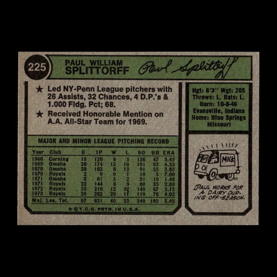 Paul Splittorff 1974 Topps Kansas City Royals #225 GREAT SET BREAK! | eBay