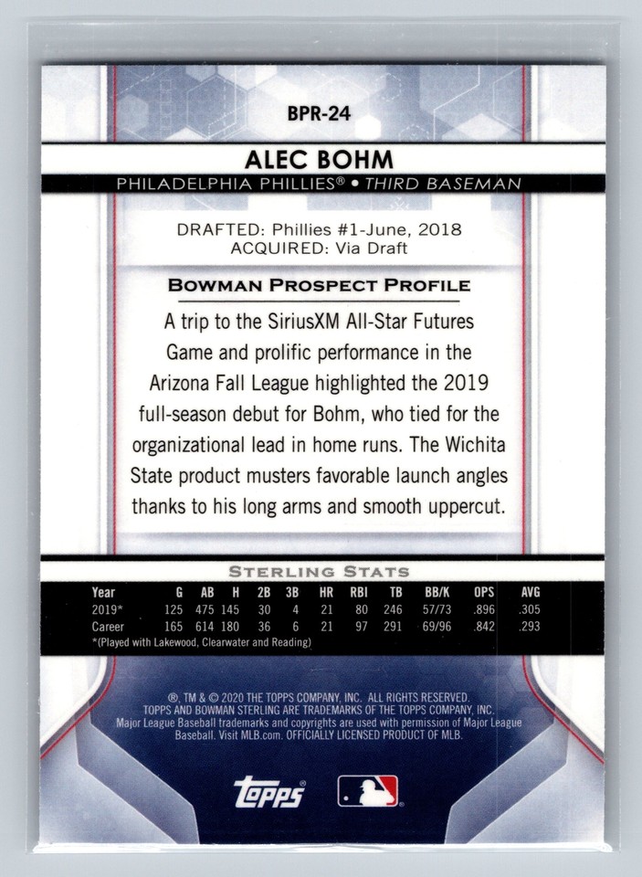 2020 Bowman Sterling #BPR-24 Alec Bohm | eBay