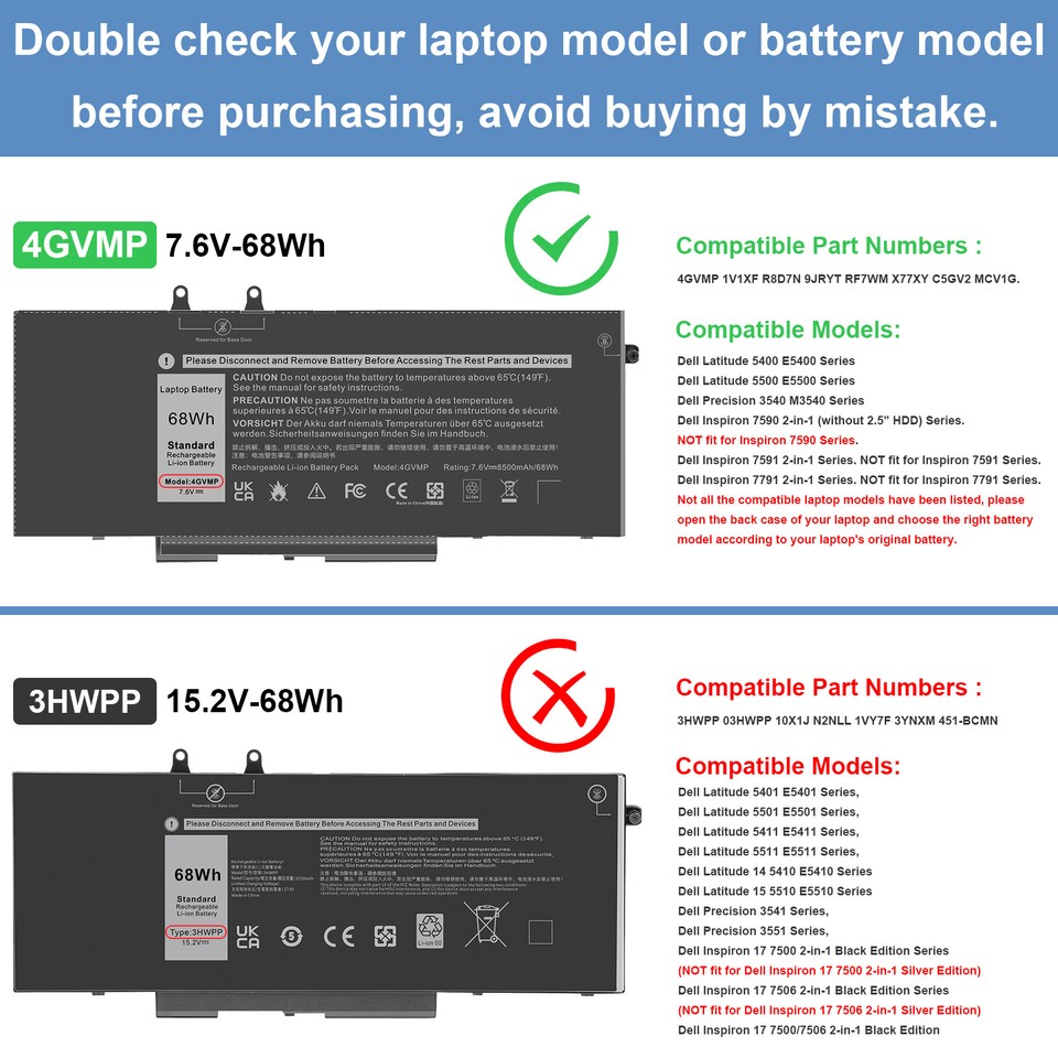4GVMP 3HWPP Battery For Dell Latitude 5400 5500 5401 Precision 3540 ...