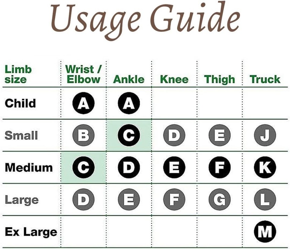 Tubular Bandage Stockinette Tubing Compression Bandages Size D (3 in x ...