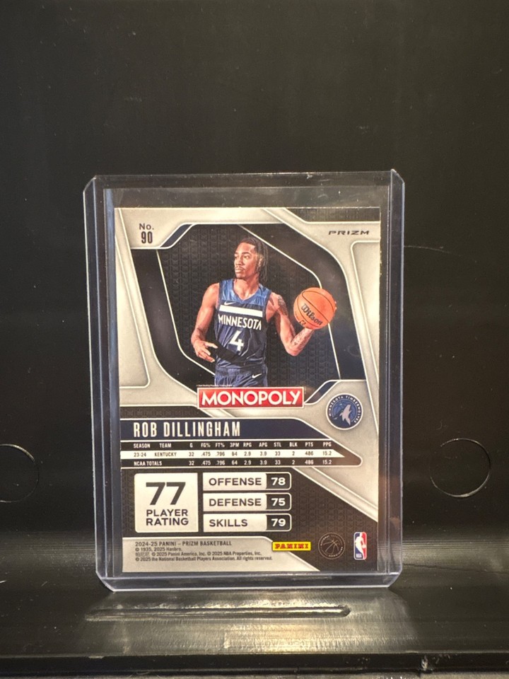 2024-25 Panini Prizm Monopoly - Robert Dillingham #90 Ruby Wave Prizm (RC) | eBay
