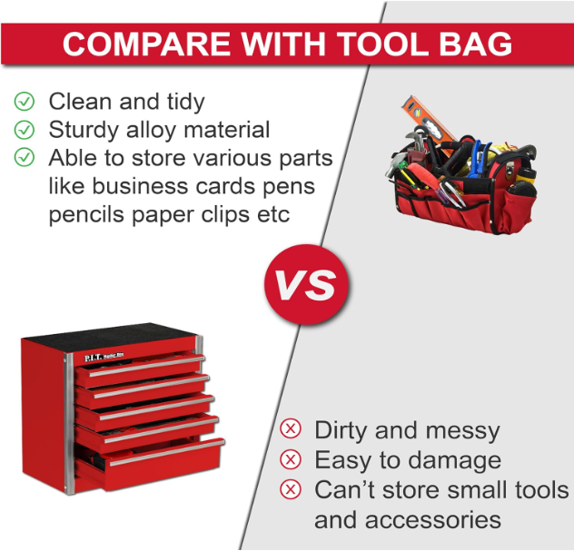 Portable Red Tool Box 5-Drawer Home Storage Tool Box Storage Cabinet ...