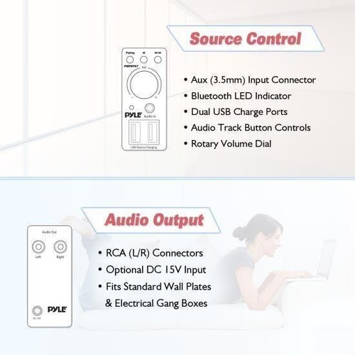 Pyle new PWPBT67 In-Wall Bluetooth Audio Receiver Dual USB Charger + AUX-Input 68888757805 | eBay